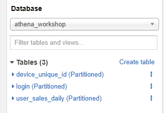 Athenaで基礎からしっかり入門 分析SQL（Python・Pandasコード付き） #1 - Qiita