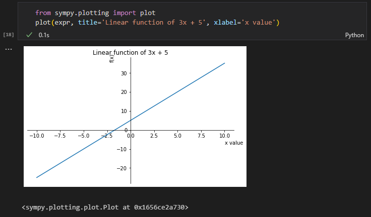 数式操作で便利なSymPyの入門 #Python - Qiita