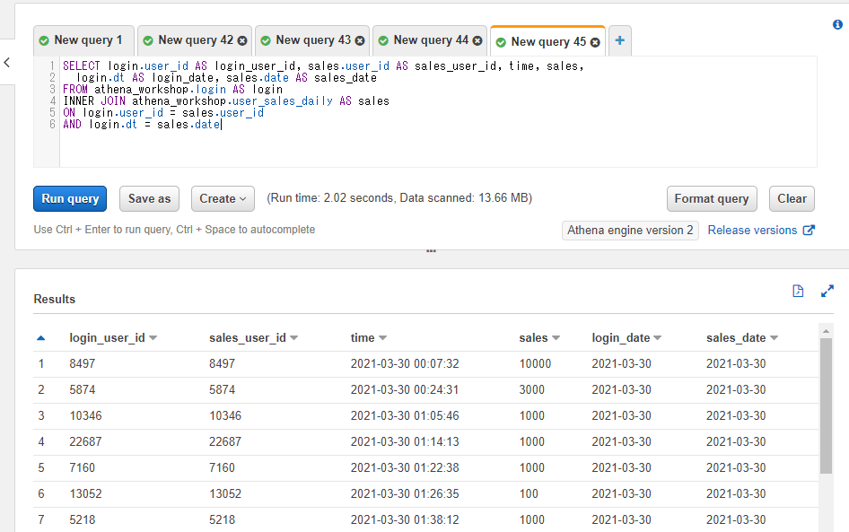 Athenaで基礎からしっかり入門 分析SQL（Python・Pandasコード付き） #1 - Qiita