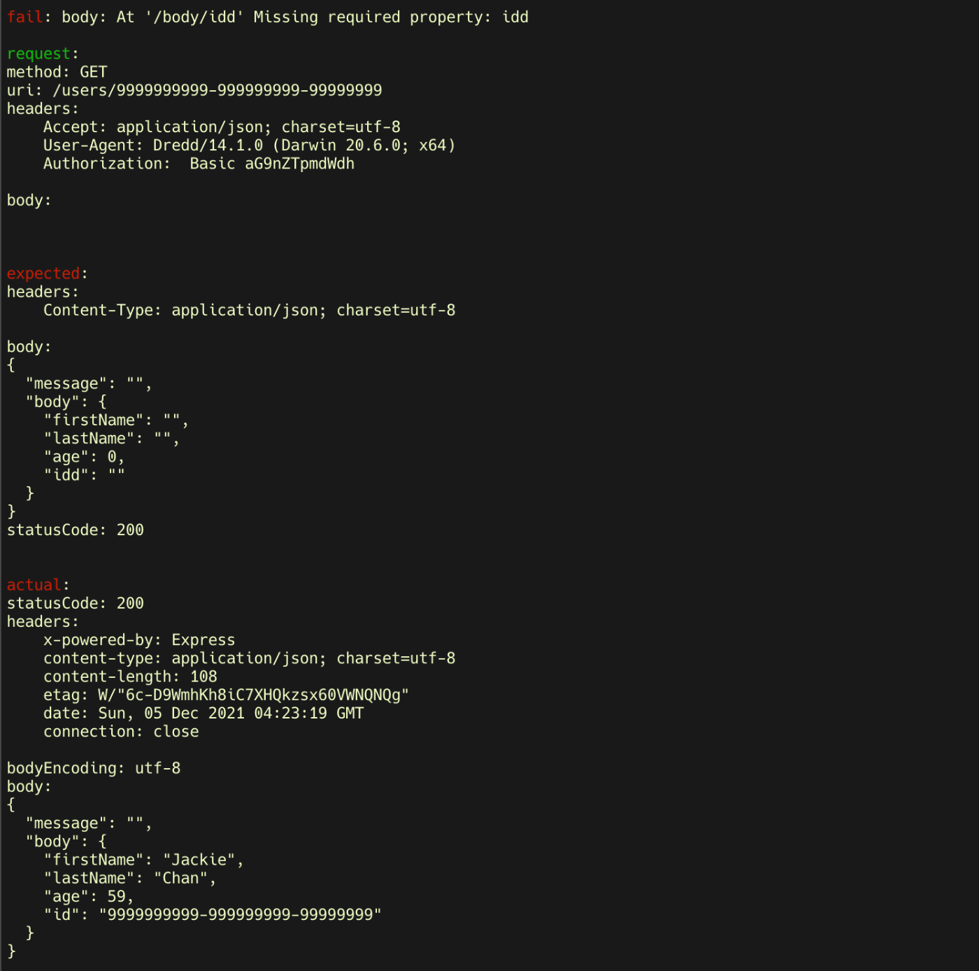 👷テストツール dredd👷 openapi の内容でテストを実行する #Node.js - Qiita