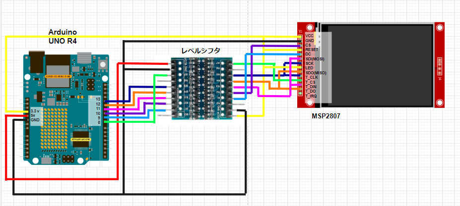 Arduino UNO R4 でブロック崩し ##電子工作 - Qiita