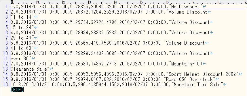 SQL Server で BULK INSERT をつかってcsvなどのデータを取込む方法 #DB - Qiita