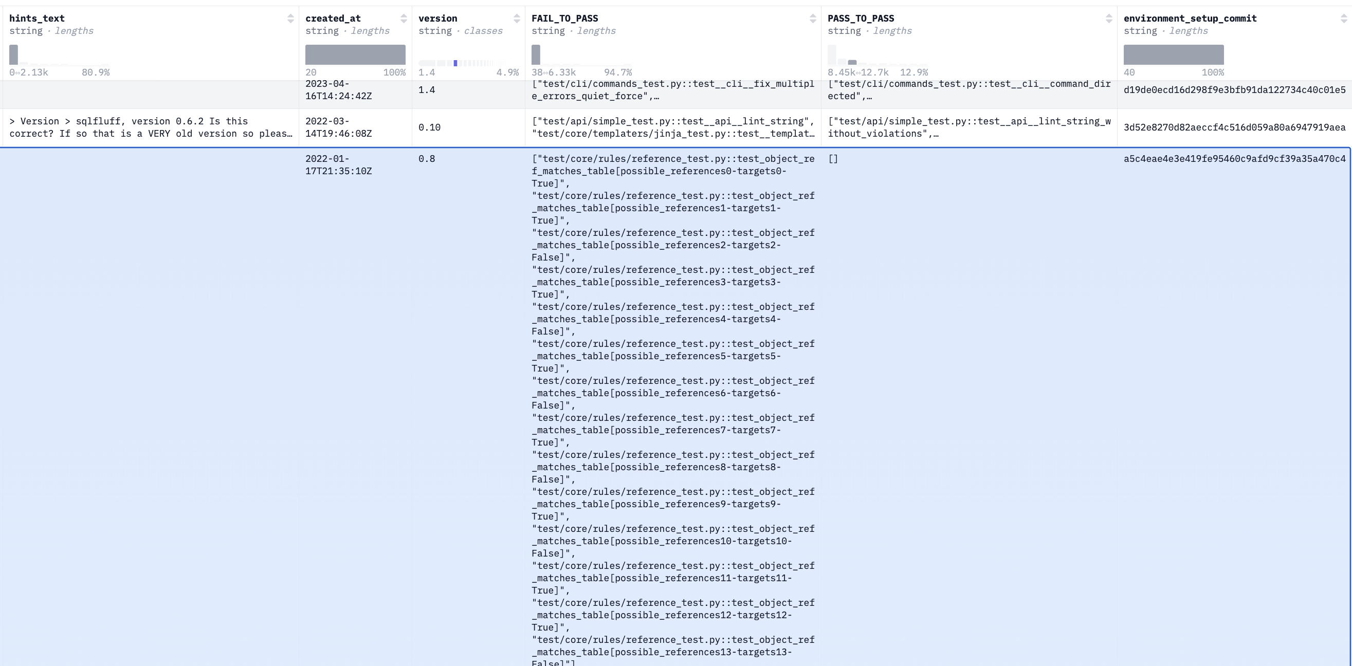 SWEベンチと今後の展望について #GitHub - Qiita