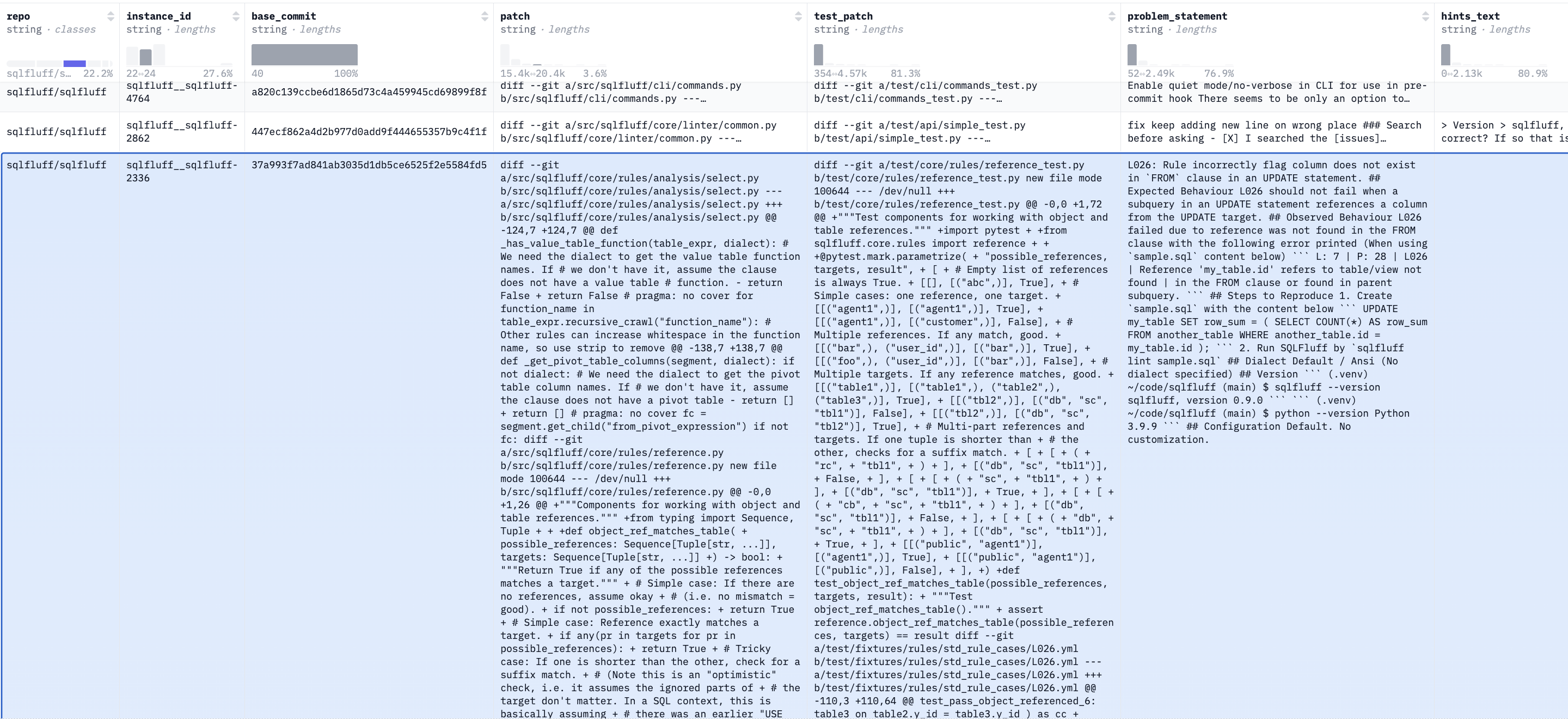 SWEベンチと今後の展望について #GitHub - Qiita