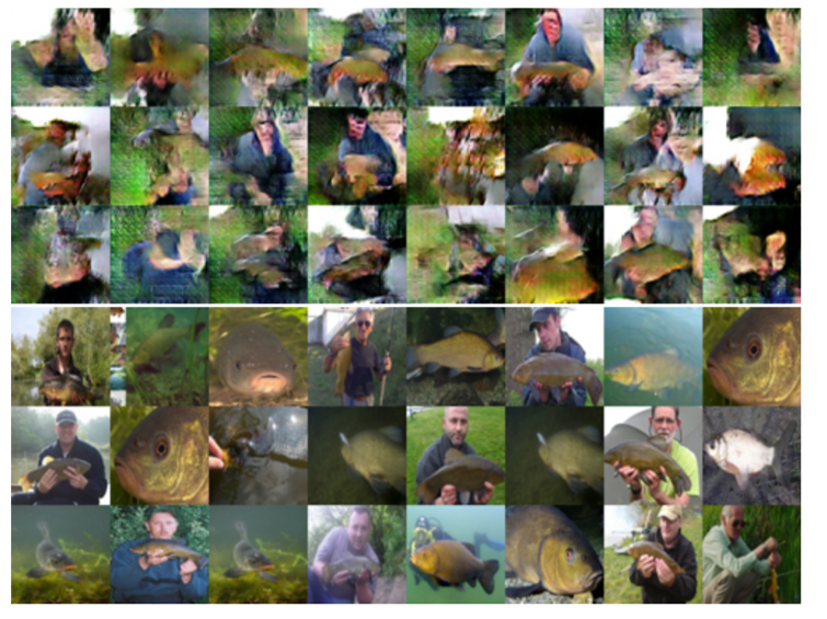 AC-GAN（Conditional Image Synthesis with Auxiliary Classiﬁer GANs）の論文解説 #Python - Qiita