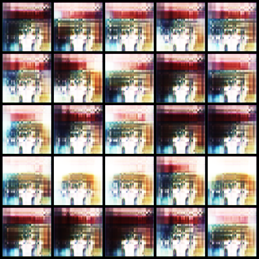 GANの安定化の有効手法「Spectral Normalization」を実装する #Python - Qiita