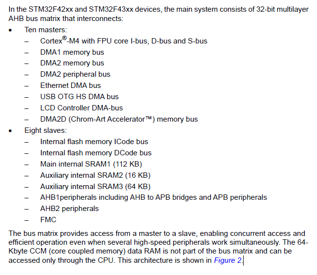 Rustで組み込み開発 組み込みOSを作る #STM32 - Qiita