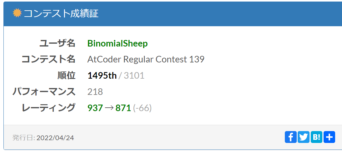 【競プロ】青色までに戦う6つの敵 #AtCoder - Qiita