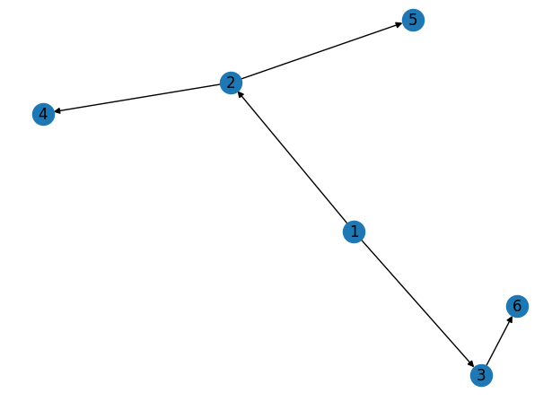 PyGraphvizをWindows10にインストールする方法（2022年版) #Python - Qiita