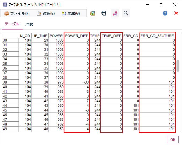 SPSS ModelerのCLEM関数@OFFSET, @DIFF, @MEANをPythonで書き換える。 時系列に記録されたセンサーデータの加工 #modeler - Qiita