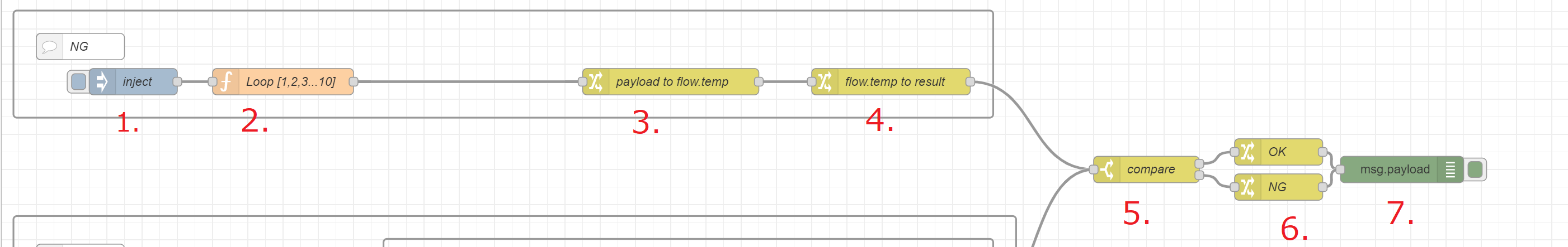 Node-RED 繰り返し処理でハマったメモ #node-red - Qiita