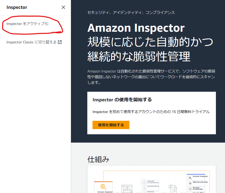 Amazon InspectorからSBOMを出力する #AWS - Qiita