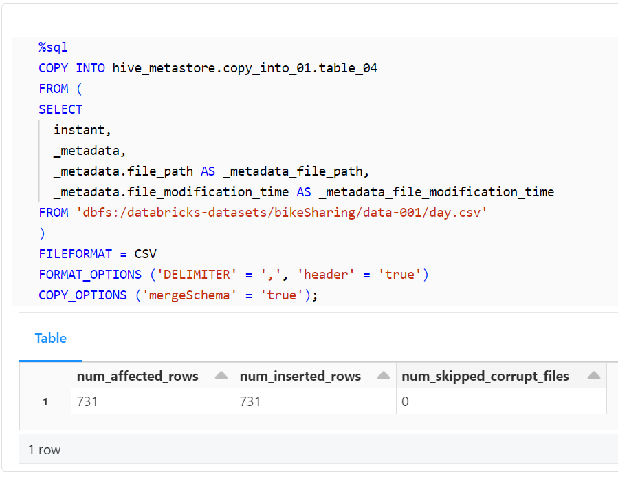 Databricks における Copy Into 利用時のテクニック集 Python Qiita