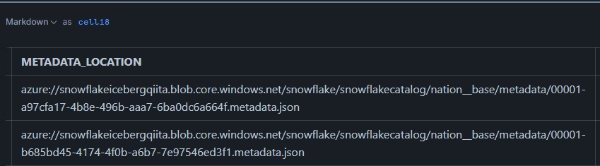 Snowflake における Apache Iceberg の機能の完全ガイド： Apache Iceberg on Snowflake 活用 ...