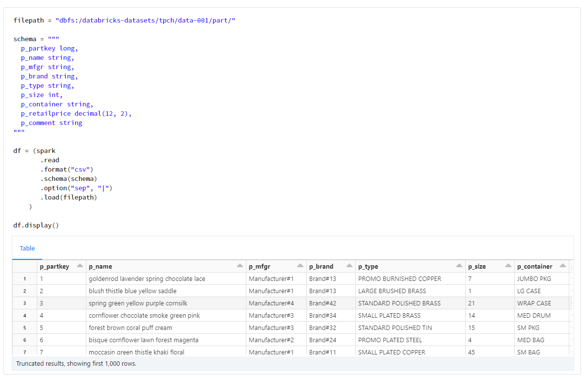 Databricks ( Spark ) にておける File metadata column （ファイル メタデータ列） の利用方法 #Python - Qiita