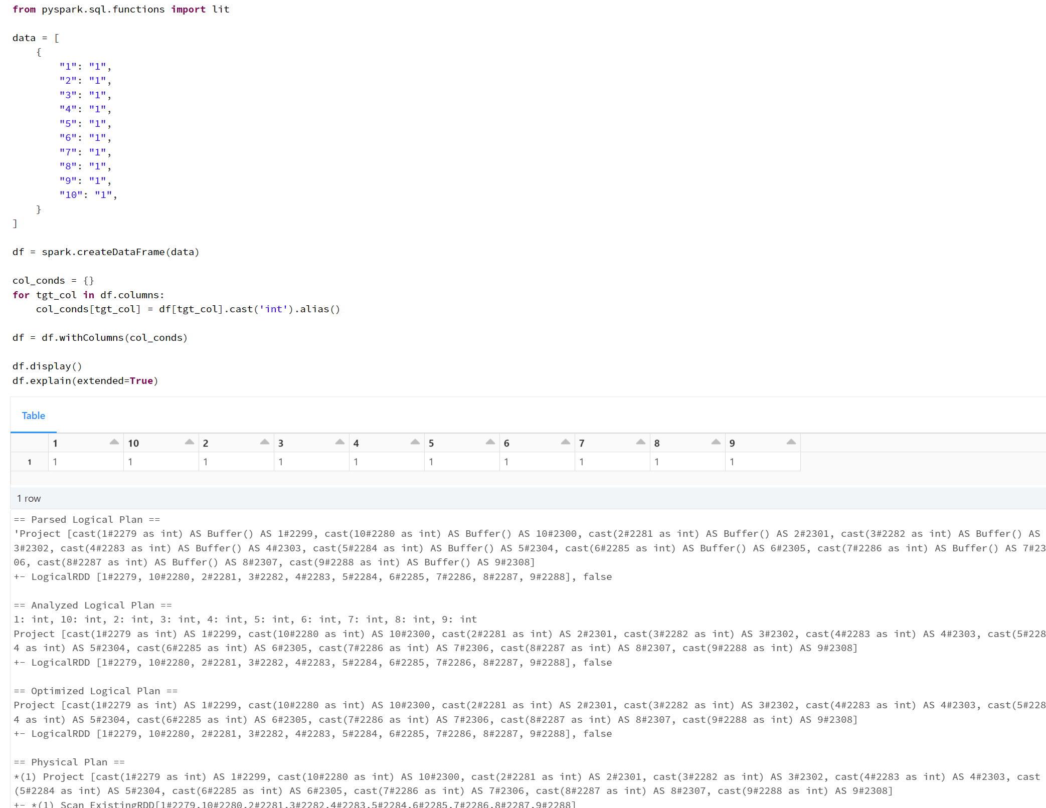 Databricks ( Spark ) にて `withColumn` メソッドを用いて処理を共通化する際の懸念事項 #Python - Qiita