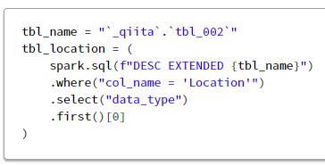 Databricks ( Spark ) にて利用できる文字型である char 型と varchar 型 の検証 #Python - Qiita