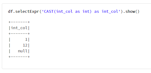 PySpark 開発時に知っておくべき7つのテーマ #Python - Qiita