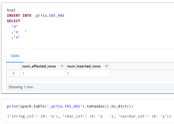 Databricks ( Spark ) にて利用できる文字型である char 型と varchar 型 の検証 #Python - Qiita