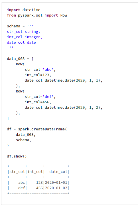 PySpark 開発時に知っておくべき7つのテーマ #Python - Qiita