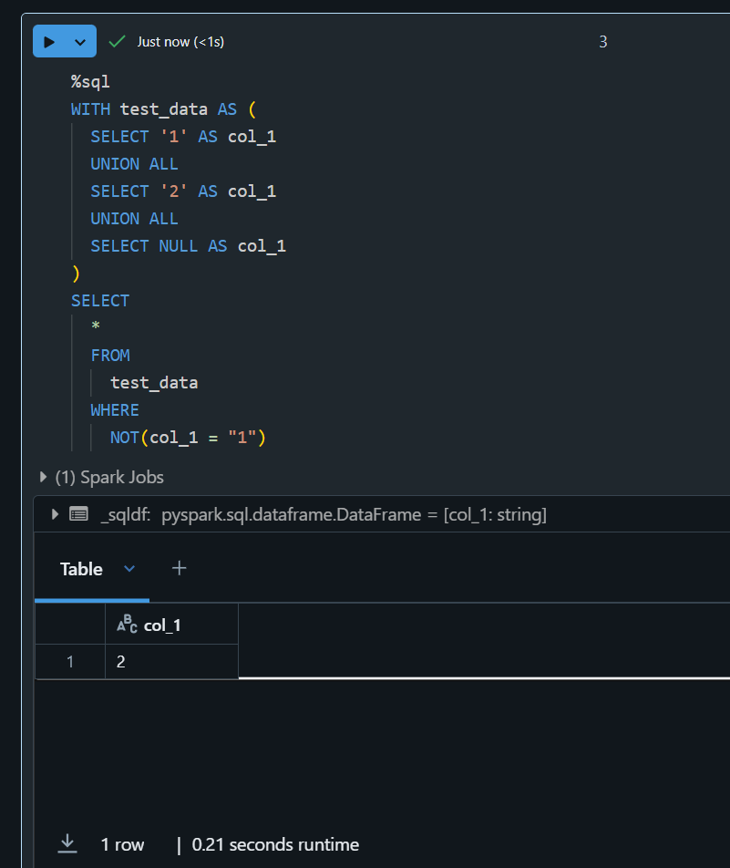 SQLのWHERE句でNOTを使うときに注意すべきNULLの処理 #Databricks - Qiita