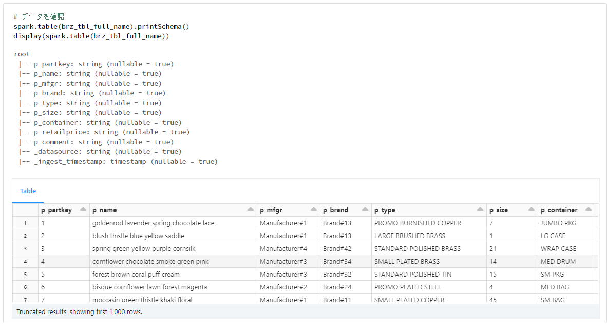 PySpark によるデータエンジニアリング実践 #Python - Qiita