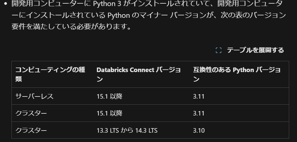 Databricks extension for Visual Studio Code v2 の環境構築方法 #Python - Qiita