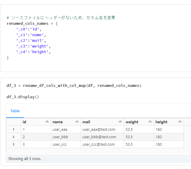 Databricks Spark にてデータフレームのカラム名を一括で変更する方法 Python Qiita