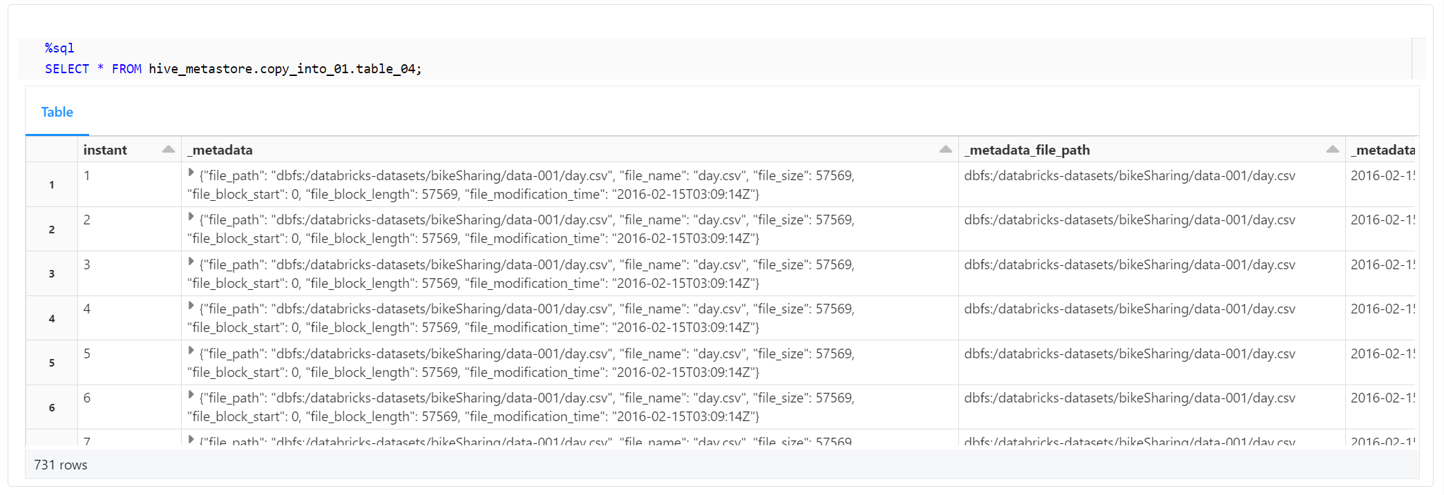 Databricks における Copy Into 利用時のテクニック集 Python Qiita 