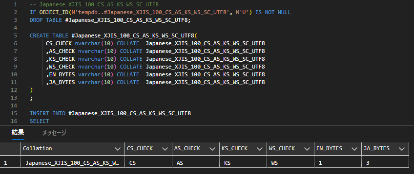 Oracle データベースから Azure SQL ファミリー（ + Synapse SQL ）に移行する際の照合順序の検討方法 #SQLServer - Qiita