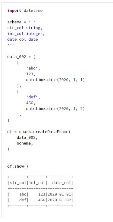 Pyspark 開発時に知っておくべき7つのテーマ Python Qiita