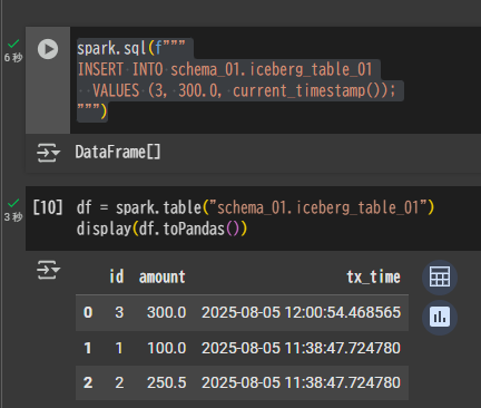 Databricks におけるマネージド Apache Iceberg 機能を試してみた #Spark - Qiita