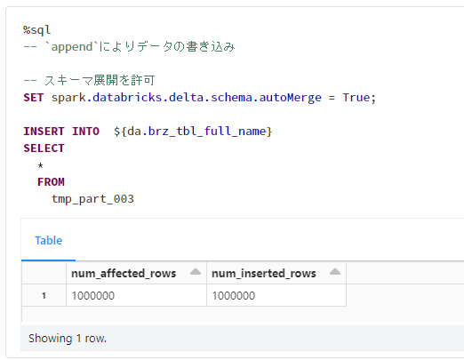 PySpark によるデータエンジニアリング実践 #Python - Qiita