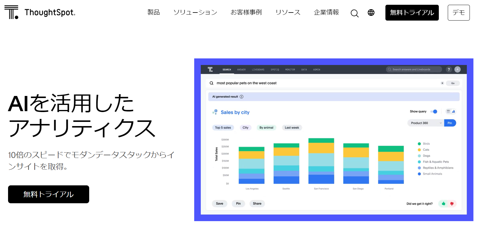 自然言語処理による革新的なデータ分析サービス：ThoughtSpotの概要とそのユニーク性 #生成AI - Qiita