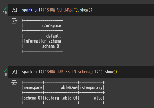 Databricks におけるマネージド Apache Iceberg 機能を試してみた #Spark - Qiita