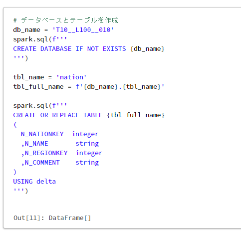 PySpark 開発時に知っておくべき7つのテーマ #Python - Qiita