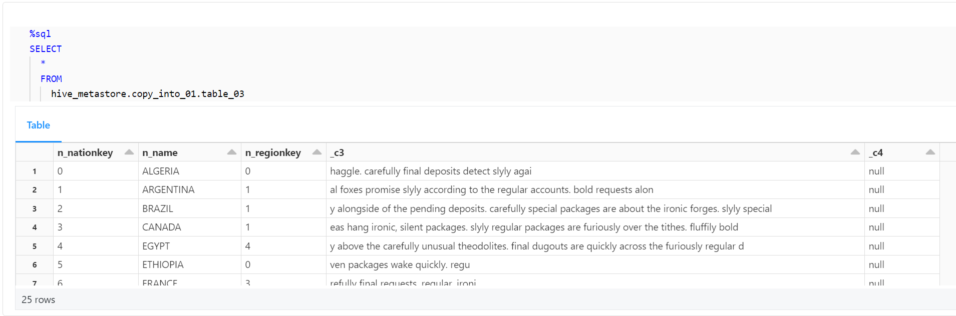 Databricks における Copy Into 利用時のテクニック集 Python Qiita 