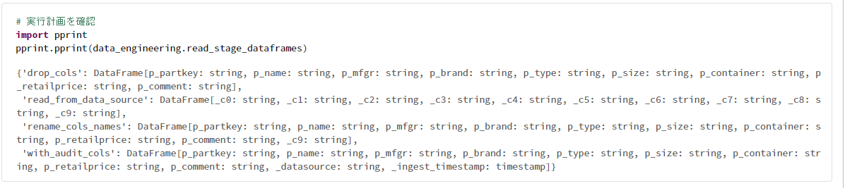 Pyspark によるデータエンジニアリング実践 Python Qiita