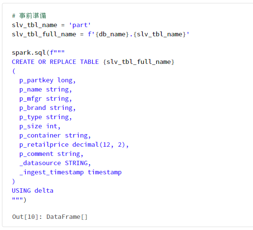 PySpark によるデータエンジニアリング実践 #Python - Qiita