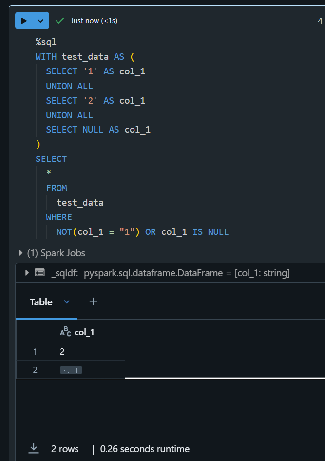 SQLのWHERE句でNOTを使うときに注意すべきNULLの処理 #Databricks - Qiita