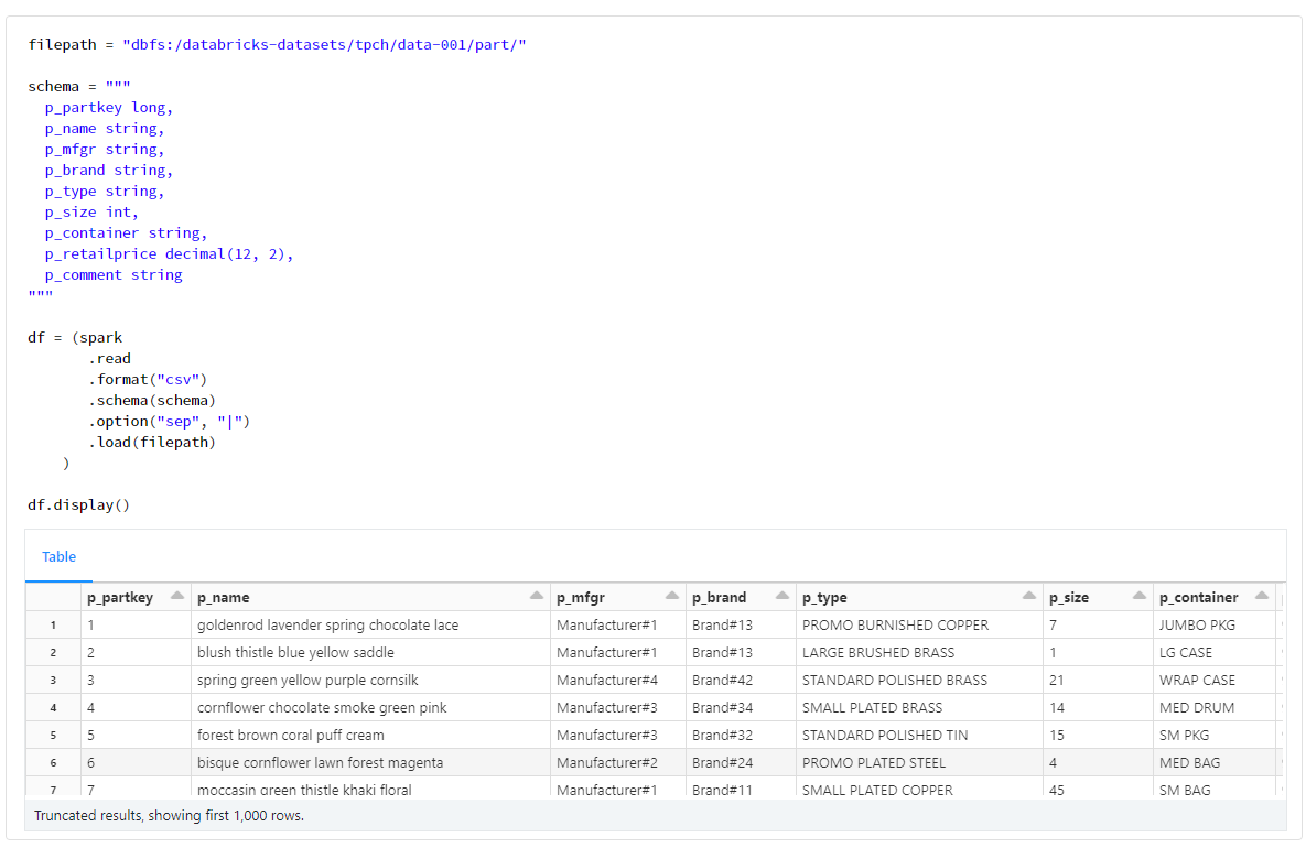 Databricks ( Spark ) にておける File metadata column （ファイル メタデータ列） の利用方法 #Python - Qiita