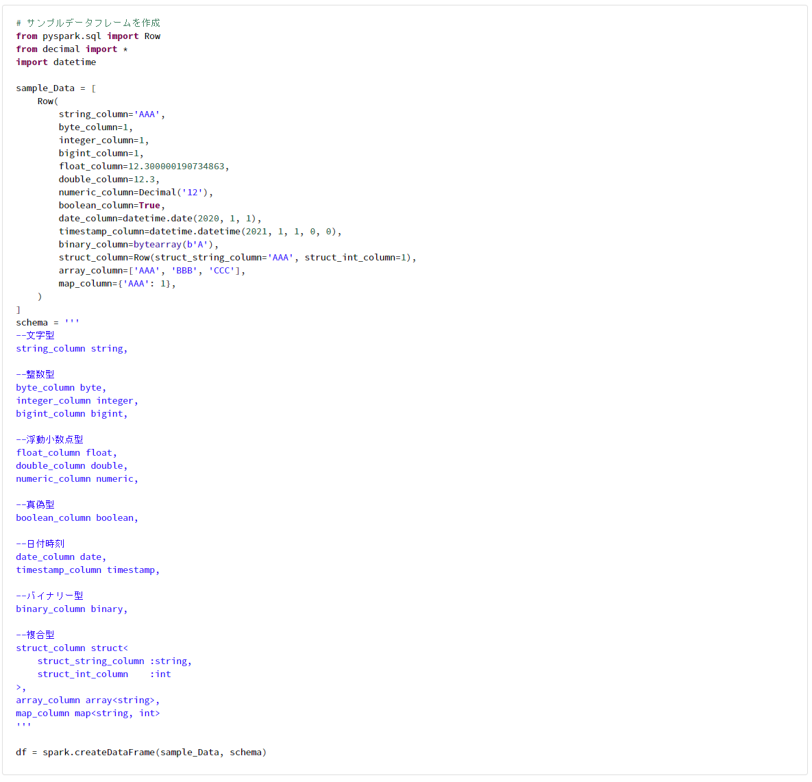 PySpark 開発時に知っておくべき7つのテーマ #Python - Qiita