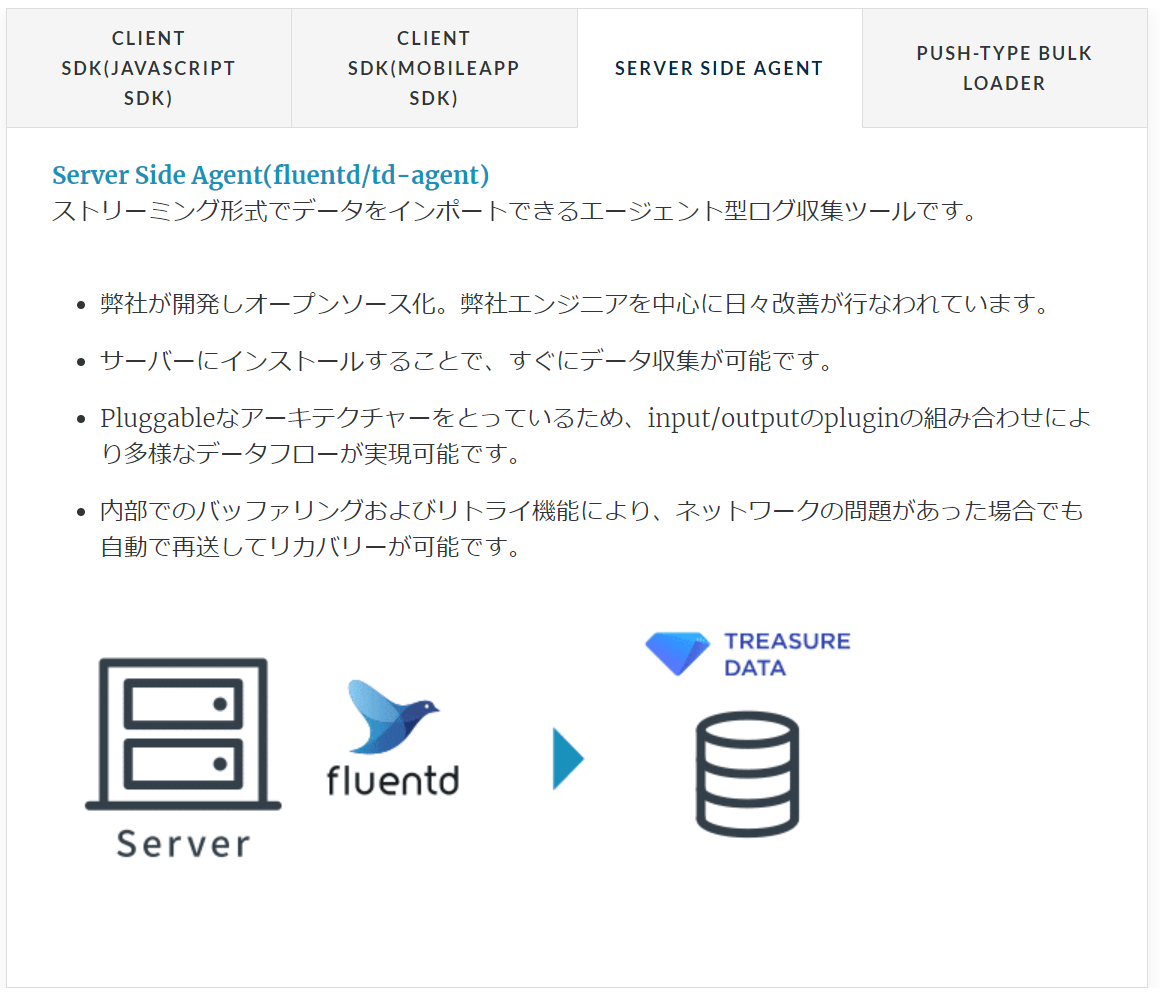 Treasure Data CDPの全体像を理解する：機能とコンポーネントの詳細ガイド #TreasureData - Qiita