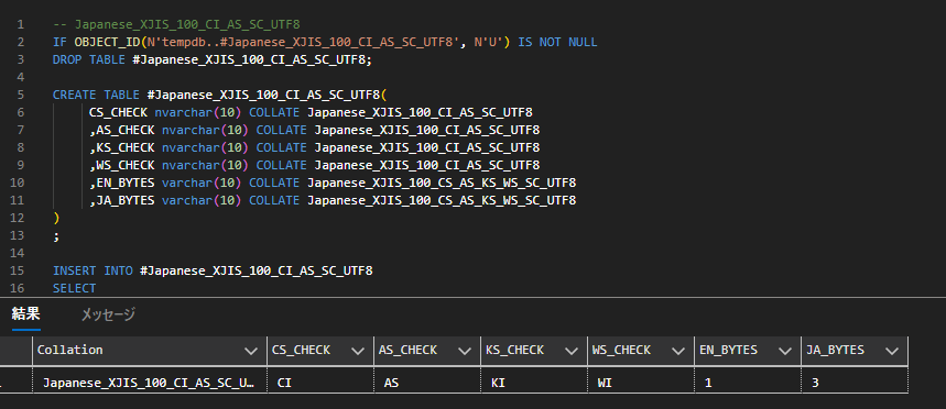 Oracle データベースから Azure SQL ファミリー（ + Synapse SQL ）に移行する際の照合順序の検討方法 #SQLServer - Qiita