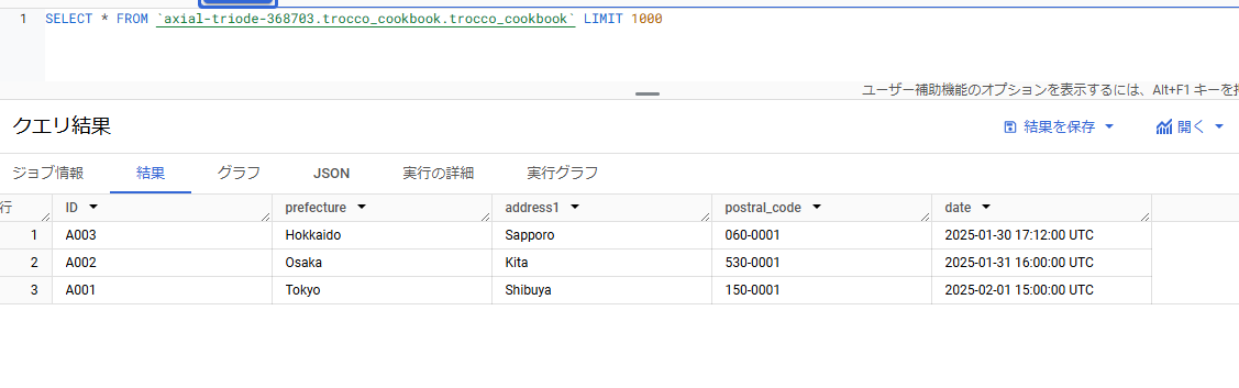 TROCCO クックブックをやってみた #BigQuery - Qiita