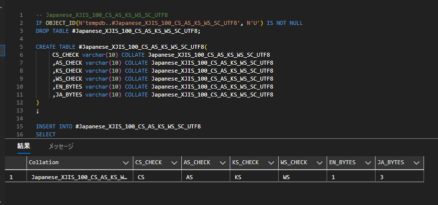 Oracle データベースから Azure SQL ファミリー（ + Synapse SQL ）に移行する際の照合順序の検討方法 #SQLServer - Qiita