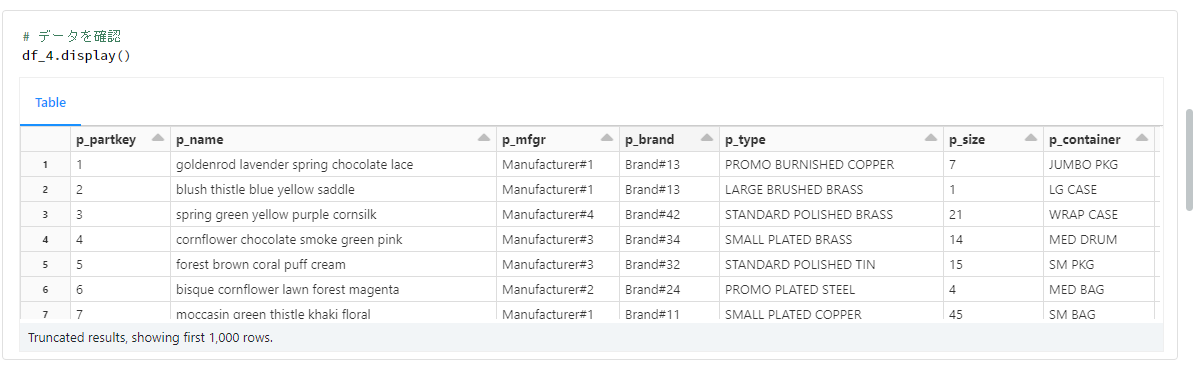 PySpark によるデータエンジニアリング実践 #Python - Qiita