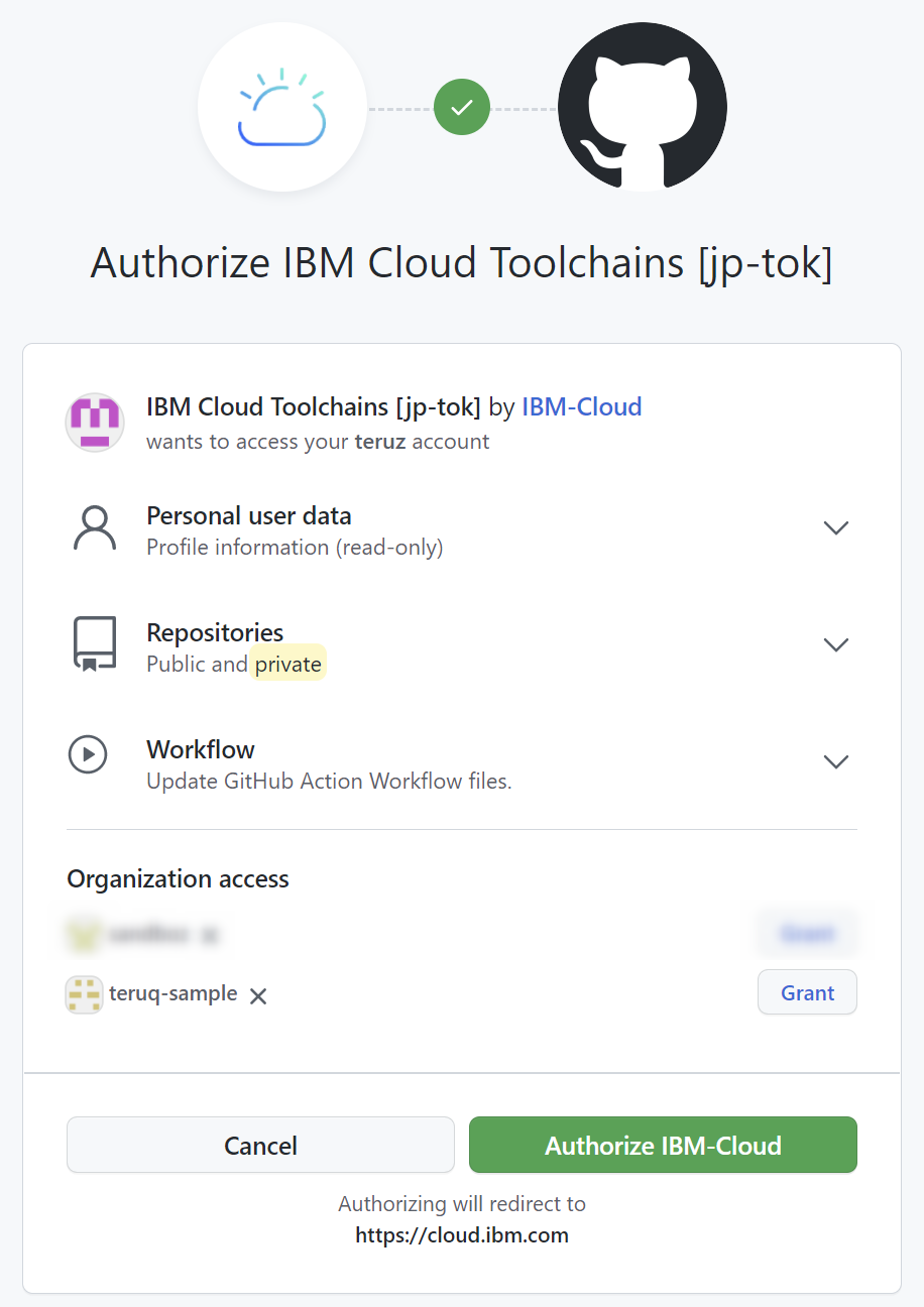 IBM Cloud Container Registryにイメージを登録するいくつかの方法 #Docker - Qiita