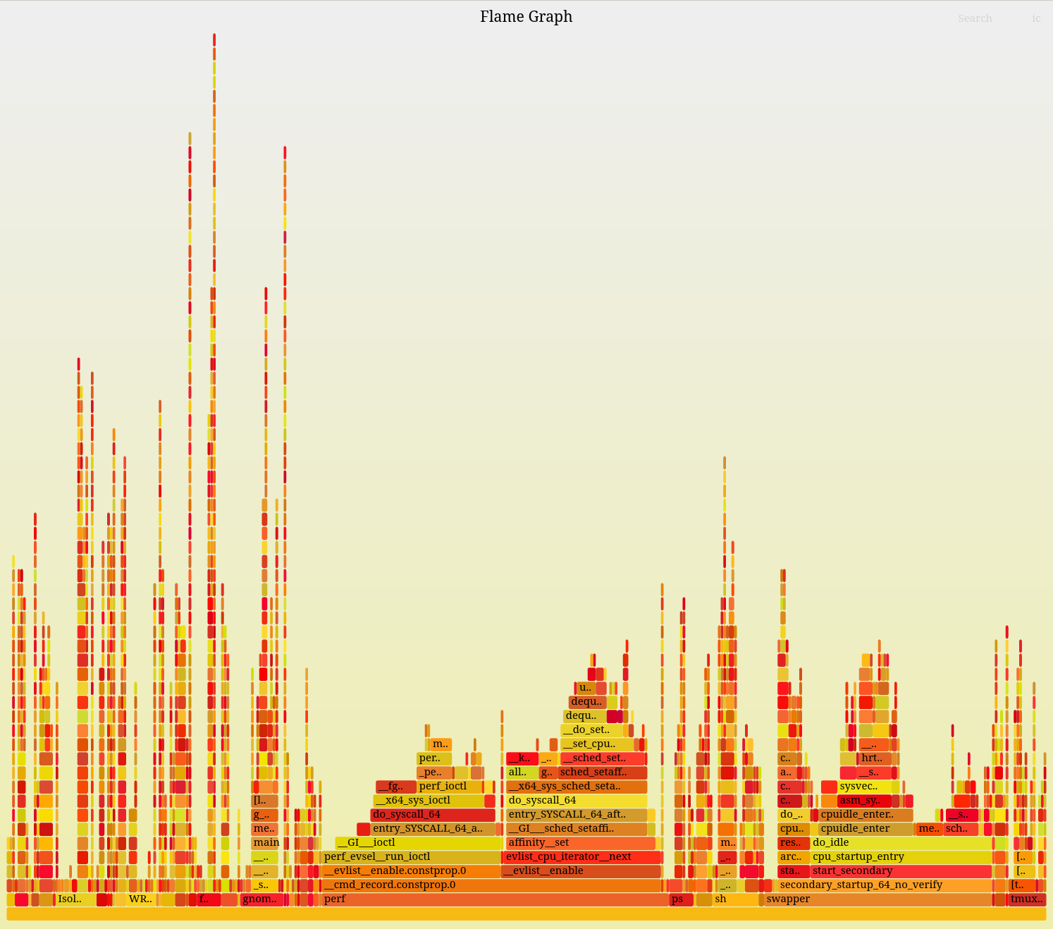 perfコマンドからflamegraphを直接生成する #Linux - Qiita