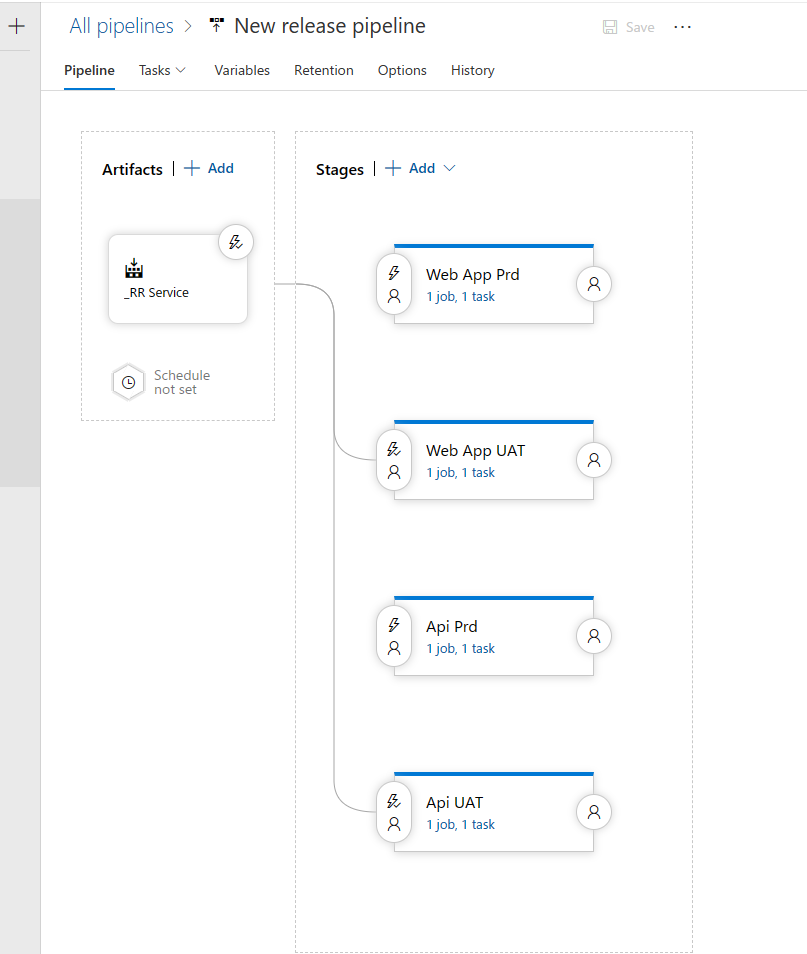 [Azure] DevOps でチーム開発 #DevoOps - Qiita